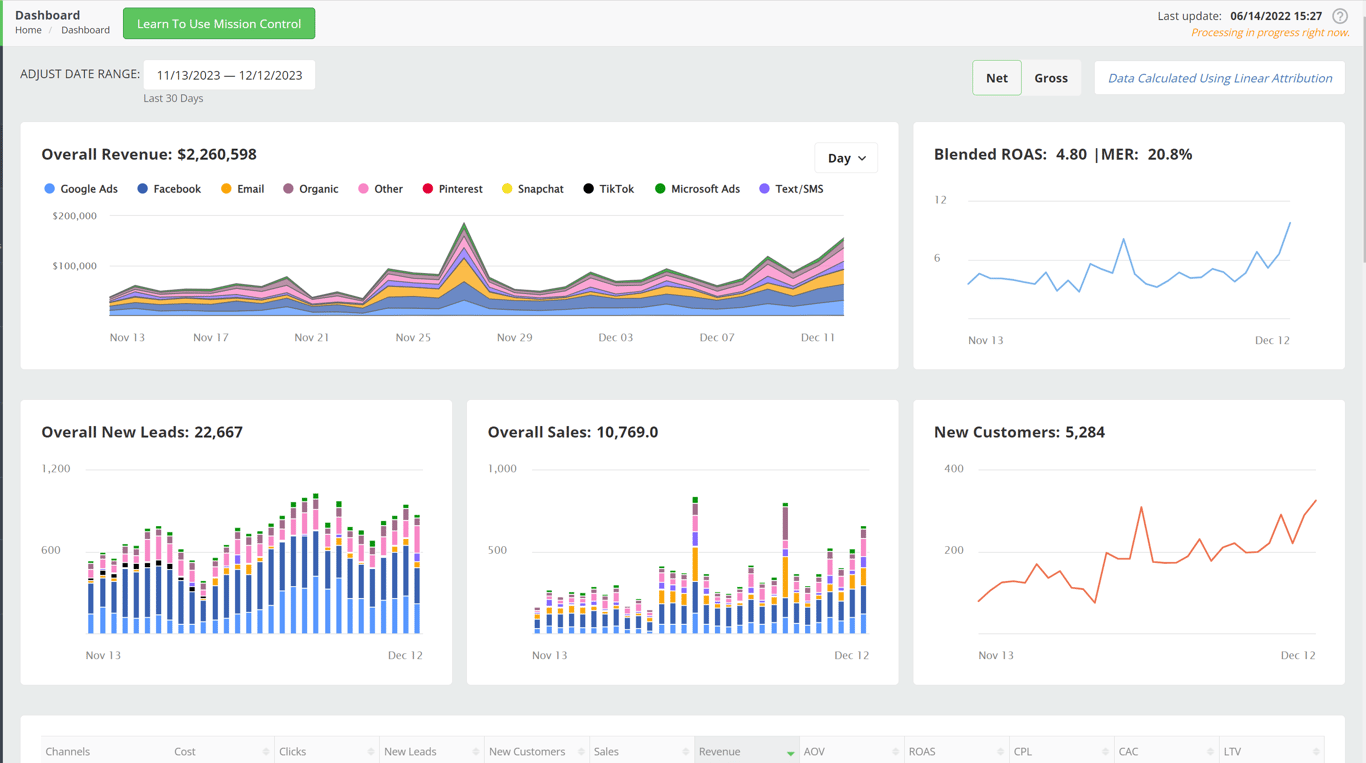 How to use Mission Control