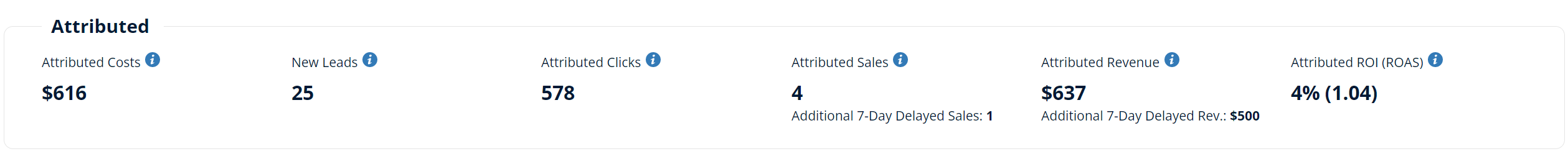 How to use the Live Data Report